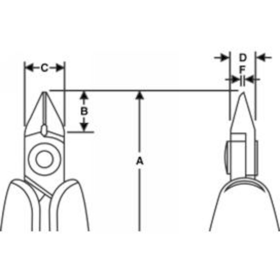 BAHCO RX 8143 diagonal cutters, rx series, pointed jaws | Klium