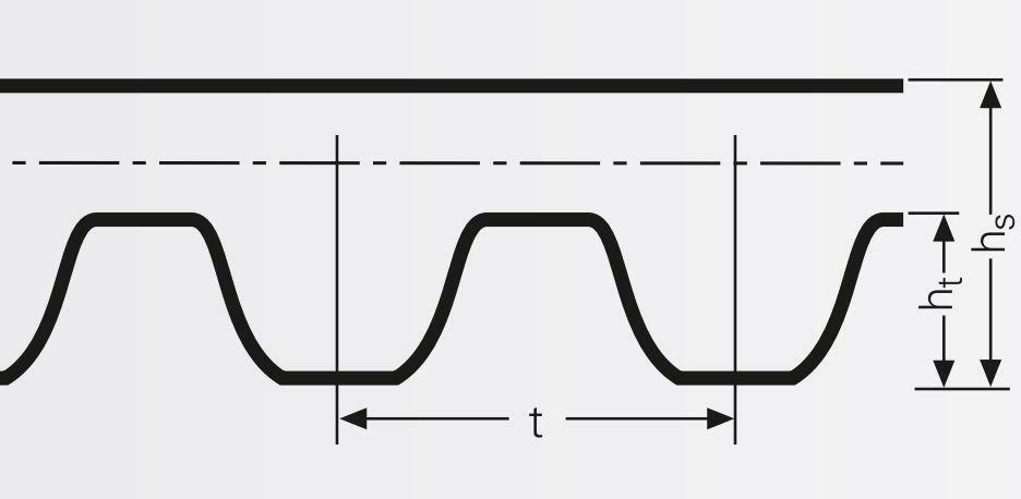 CONTI CTD 14M 3850 20 C20/25 S+Z Courroie de distribution Conti Synchrochain en carbone ...