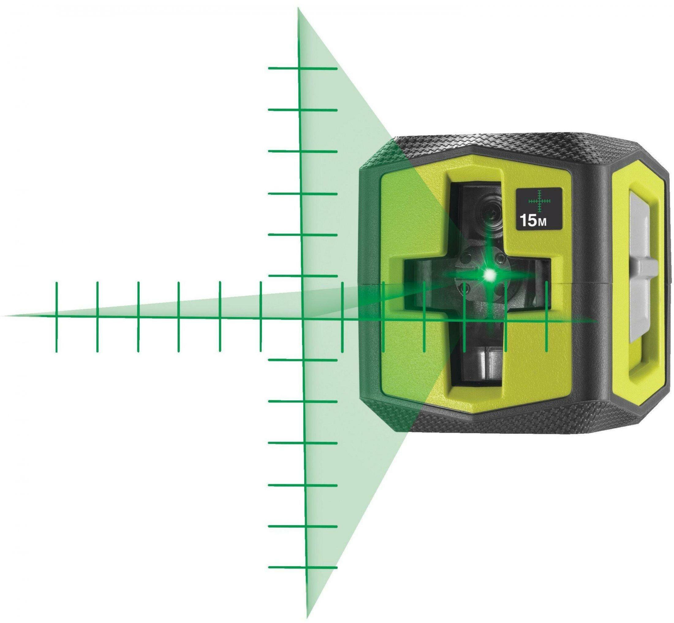 RYOBI RBCLLG2 cross line laser green generation 2 (with grid markings ...