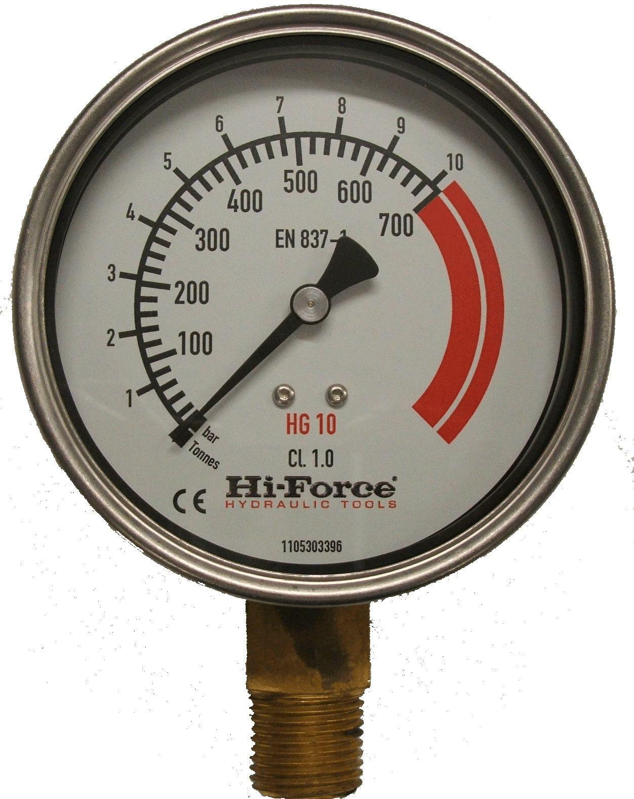 HI-FORCE HG20 pressure gauge 100 mm, dry, 0-700 bar / 0-20 tonnes ...