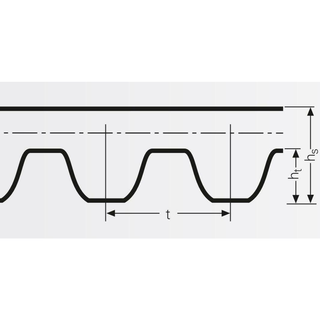 CONTI CTD 14M 3850 20 C20/25 S+Z Courroie de distribution Conti Synchrochain en carbone ...