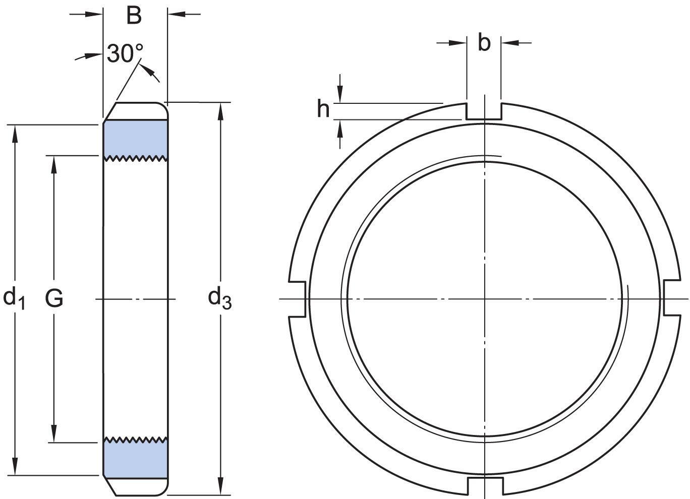 SKF KM 12 locknut 60 x 80 x 11 mm M60x2 | Klium