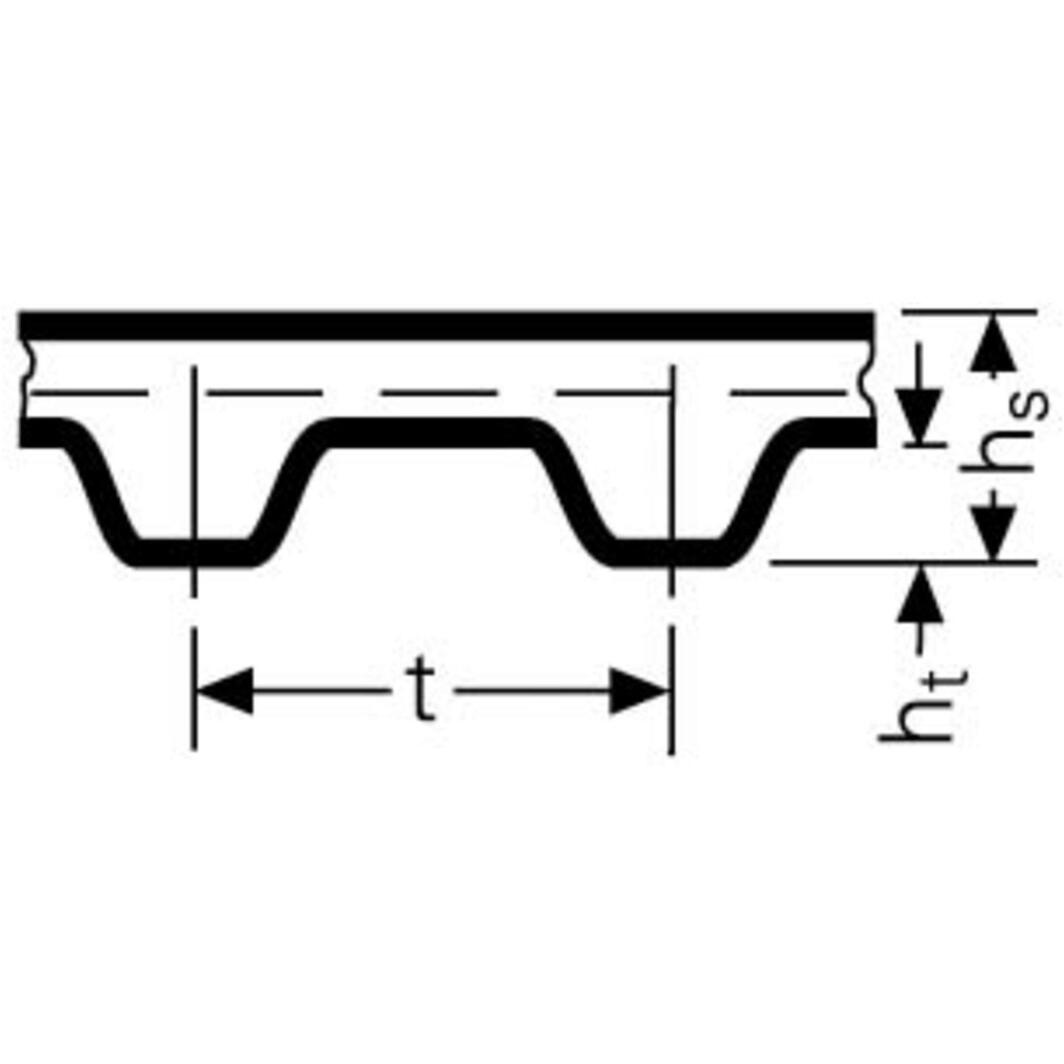 CONTI 1400 XH 500 Conti Synchrobelt timing belt - 1400XH500 | Klium