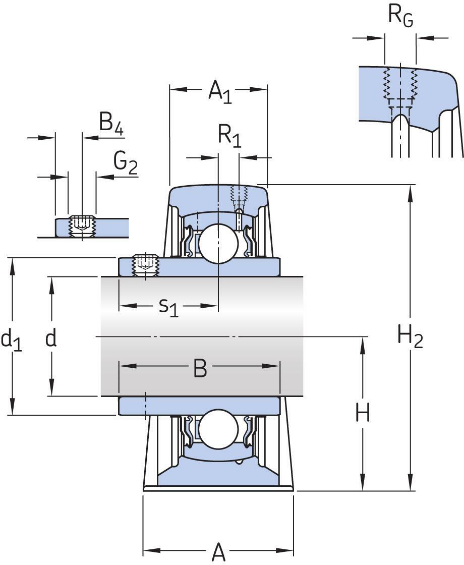 SKF SYJ 40 TF ball bearing unit 40 mm | Klium