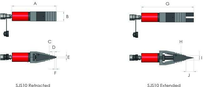 HI-FORCE SJS10-TK twin parallel wedge spreader set 13 tonnes | Klium