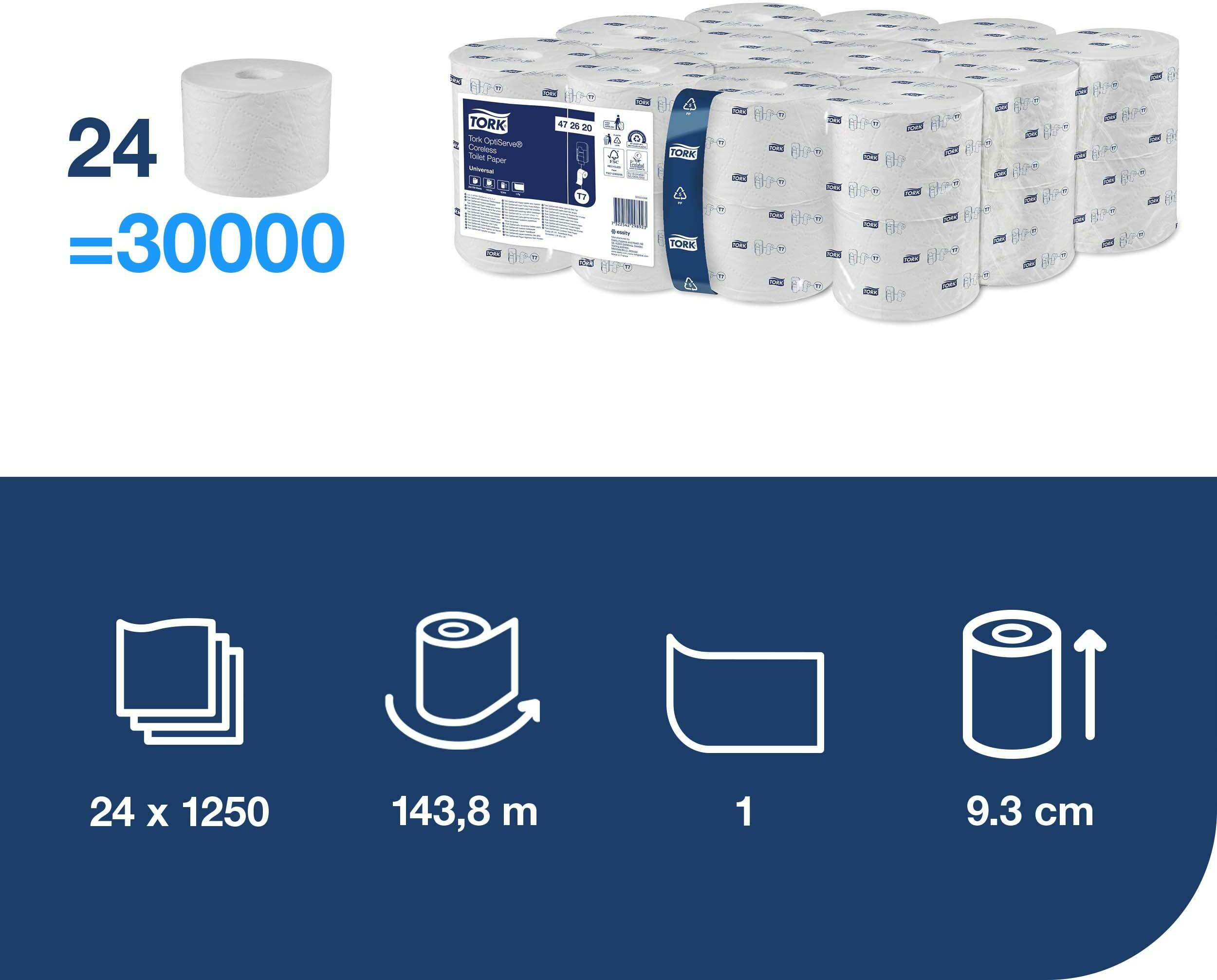 TORK 472620 OptiServe tubeless toilet paper white, T7 | Klium