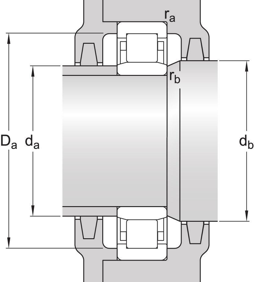 SKF NU 316 ECP/C3 roulement à rouleaux cylindriques à une rangée 80 x ...